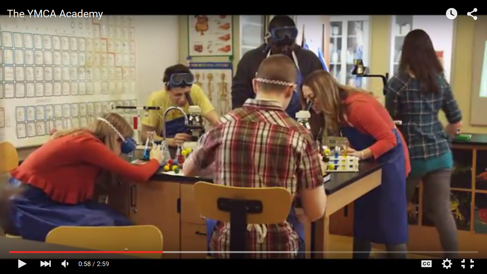 YMCA Academy Program Overview – YMCA Academy